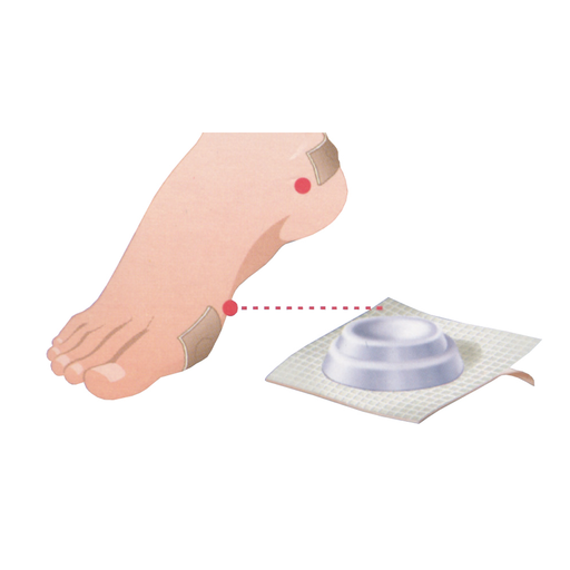 Ankle & Footwear — Page 2 — Promedics Orthopaedics
